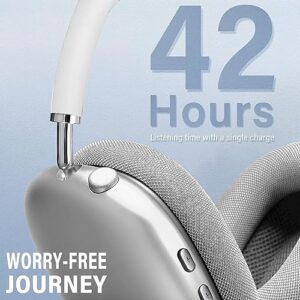 Peakfun Pro Wireless Bluetooth Headphones Active Noise Cancelling Over-Ear Headphones with Microphones, 42 Hours Playtime, HiFi Audio Adjustable Headphones for iPhone/Android/Samsung - Silver