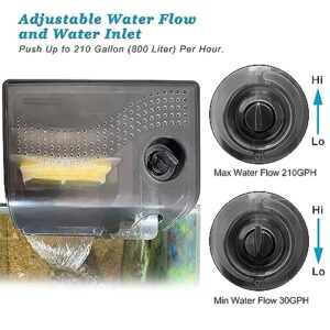 DOMICA Power Aquarium Filter for 20 to 50 Gallon Fish Tank, 210GPH 8W Adjustable Flow, Hang On Back External Tank Filter