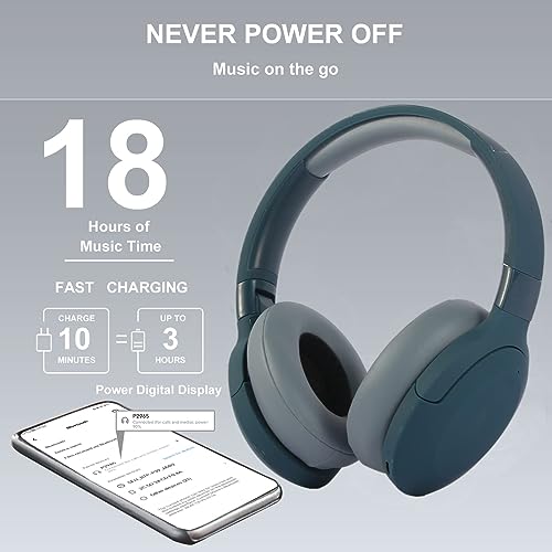 Bluetooth Headphones Over the Ear, Wired/Wireless Noise Cancelling headphones with Microphone, Hi-Fi Stereo Lightweight Comfortable Foldable Bluetooth Headsets for Pad Laptop PC Cellphone (Blue)