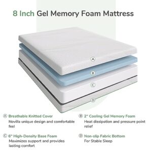 Novilla Full Size Mattress, 8 Inch Gel Memory Foam Mattress Full, Mattress in a Box for Back Pain Relief, Medium Firm Mattress with Edge Support & Motion Isolation, Ataraxia