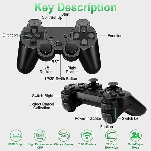 Wireless Retro Game Console, Retro Game Stick, Plug and Play Video Game Stick Built in 10000+ Games, 4K HDMI Output, 9 Classic Emulators, with 2.4G Wireless 2 Controllers(64G)