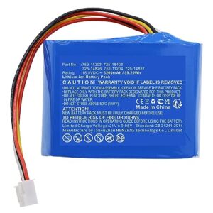 Synergy Digital Lawn Mower Battery, Compatible with Robomow 753-11204 Lawn Mower, (Li-ion, 18.5V, 3200mAh) Ultra High Capacity, Replacement for Robomow 725-14826 Battery