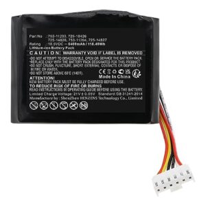 Synergy Digital Lawn Mower Battery, Compatible with Robomow 725-14826 Lawn Mower Battery (Li-ion, 18.5V, 6400mAh)