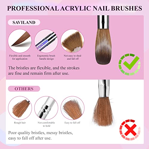 Saviland 4pcs Acrylic Nail Brush Set - Size 10/12/14/16 Acrylic Brushes for Nails, Gradient Handle Professional Acrylic Nail Brushes for Acrylic Powder Application, Nail Extension & 3D Nail Carving