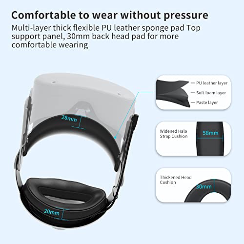 WELESS Oculus 2 Head Strap Elite Strap with 5000mAh Battery Adjustable Quest 2 Headstrap with Battery- Enhanced Support Oculus Quest 2 Accessories Oculus Quest 2 Head Strap with Battery