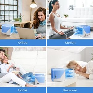 Portable Air Conditioner, USB Powered Personal Air Cooler, 3 Speeds Mini Fan Air Cooler apply to Learning Bedroom Office Home and Room