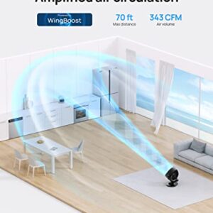 Dreo Smart Tower Fan WiFi Voice Control, Compatible with Alexa/Google & Table Fans for Home Bedroom, 9 Inch Quiet Oscillating Floor Fan with Remote, Air Circulator Fan