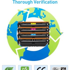 069 Toner Cartridge Replacement, Compatible for Canon LBP670C LBP673CDW MF750C MF751CDW MF752CDW MF753CDW/MF754CDW MF755CDW MF750C Printers