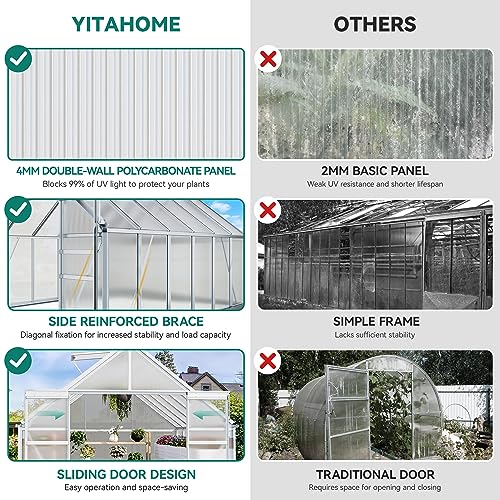 YITAHOME 10x12FT Polycarbonate Greenhouse Large Heavy Duty Green Houses Outdoor Aluminum Greenhouses with Sliding Doors Vent Window Premium Walk-in Greenhouse for Garden Backyard, Matte Sliver