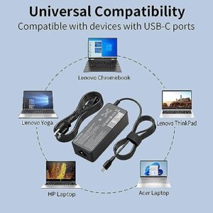 USB C Laptop Charger for Lenovo Yoga Laptop Charger/Thinkpad/Chromebook Charger Replacement Lenovo Laptop Charger 65W Type C Computer Charger USB C Power Supply