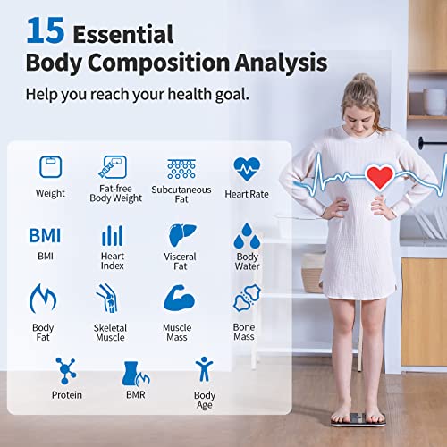 Body Fat Scale, Lepulse Large Display Scale for Body Weight, High Accurate Digital Bathroom Scale, Rechargeable BMI Smart Weight Scale with Body Fat Muscle Heart Rate, 15 Body Compositions with Trend