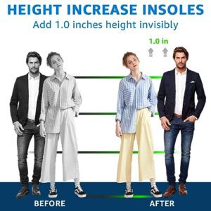 Dr. Shoesert Height Increase Insoles, Shoe Heel Lift Inserts for Leg Length Discrepancy, Achilles Tendonitis, Heel Cushion Inserts (Large 1.0")