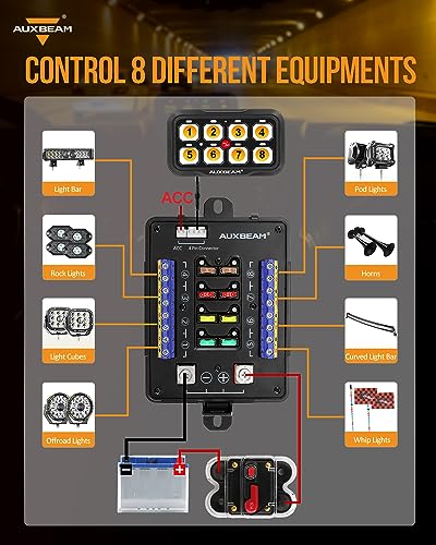 Auxbeam RGB Bluetooth 8 Gang Switch Panel AR-820 Toggle Momentary Pulsed Switch Pod for Truck UTV Offroad Boat with Switch Panel Sticker