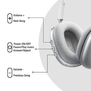 Peakfun Wireless Headphones Over-Ear Bluetooth Adjustable Headphones 42 Hours of Listening Time Volume Control, Fitting in Gaming/Running/Sports Headphones for iPhone/Android/Samsung - Silver