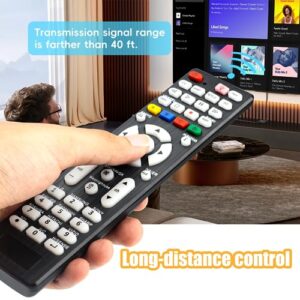 Universal TV Remote Compatible for LG, Samsung, Sony, Philips, Panasonic, Sharp, Toshiba, Hitachi, Vizio, TCL, JVC, Hisense, Haier, Sanyo, RCA, Insignia, Vestel, Seiki, Smart TV Remote Control,