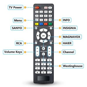 Universal TV Remote Compatible for LG, Samsung, Sony, Philips, Panasonic, Sharp, Toshiba, Hitachi, Vizio, TCL, JVC, Hisense, Haier, Sanyo, RCA, Insignia, Vestel, Seiki, Smart TV Remote Control,