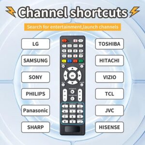 Universal TV Remote Compatible for LG, Samsung, Sony, Philips, Panasonic, Sharp, Toshiba, Hitachi, Vizio, TCL, JVC, Hisense, Haier, Sanyo, RCA, Insignia, Vestel, Seiki, Smart TV Remote Control,