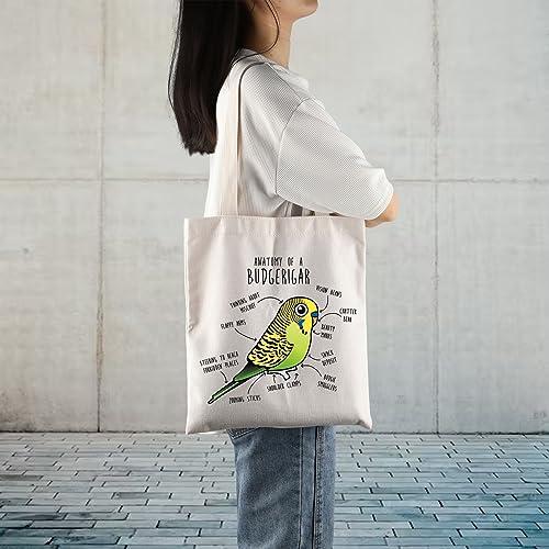 TIIMG Budgie Lover Gift Budgie Mom Gift Parakeet Pet Bird Lover Gift Anatomy of Budgerigar Tote Bag (ANATOMY OF)