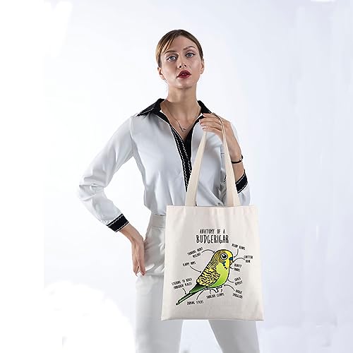 TIIMG Budgie Lover Gift Budgie Mom Gift Parakeet Pet Bird Lover Gift Anatomy of Budgerigar Tote Bag (ANATOMY OF)