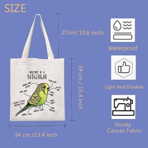 TIIMG Budgie Lover Gift Budgie Mom Gift Parakeet Pet Bird Lover Gift Anatomy of Budgerigar Tote Bag (ANATOMY OF)