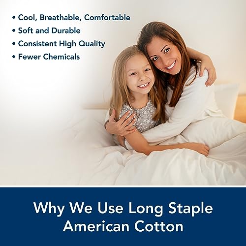 USA Bedding Sheet Sets 100% Made in America. Hotel Quality, Luxury Percale. White, 4 Piece King. Deep Pocket Fitted, Flat Sheet, 2 Standard Pillowcases. Soft Cool Comfortable