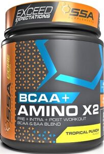 bcaa + eaa amino acid complex with glutamine for faster pre & post workout recovery, increase in lean muscle mass | tropical punch flavored keto friendly amino powder for men and women | 210g