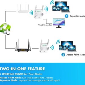 Fastest WiFi Extender/Booster | 2023 Release Up to 74% Faster | Broader Coverage Than Ever WiFi Signal Booster for Home | Internet/WiFi Repeater, Covers Up to 8470 Sq.ft, w/Ethernet Port,1-Tap Setup