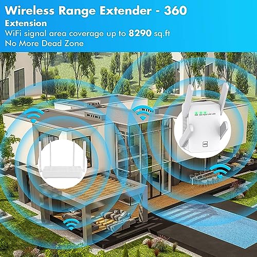 Fastest WiFi Extender/Booster | 2023 Release Up to 74% Faster | Broader Coverage Than Ever WiFi Signal Booster for Home | Internet/WiFi Repeater, Covers Up to 8470 Sq.ft, w/Ethernet Port,1-Tap Setup