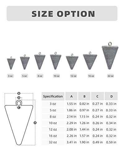 BLUEWING 2lb Box Pyramid Fishing Sinker Weights Lead Weight Saltwalter Fishing Weights for Surf Fishing, 3oz, 10 Pack