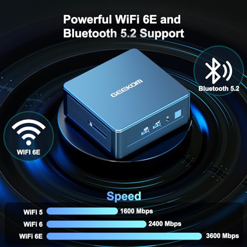 GEEKOM Mini PC Mini IT13, 13th Gen Intel i9-13900H NUC13 Mini Computers(14 Cores,20 Threads) 32GB DDR4/2TB PCIe Gen 4 SSD Windows 11 Pro Desktop PC Support Wi-Fi 6E/Bluetooth 5.2/USB 4.0/2.5G LAN/8K