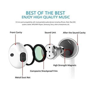 2 Packs-Apple Earbuds with Lightning Connector(Built-in Microphone & Volume Control)[Apple MFi Certified] Headphones Compatible with iPhone 13/12/SE/11/XR/XS/X/7/7 Plus/8/8Plus Support All iOS System