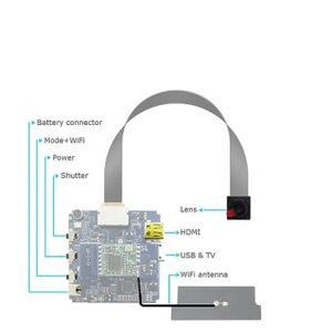 fannuoyi 2.7K Full HD Mini X1 Cameras with 70/120degree Lens for Indoor/Home/Office Security (with Battery) (PCB with 120 Degree)