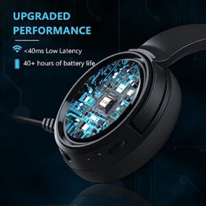 BINNUNE 2.4G/Bluetooth Wireless Gaming Headset with Microphone for PS4 PS5 Playstation 4 5, 40 Hours Playtime, PC USB Gamer Headphones with Mic for Laptop Computer