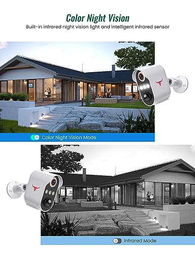 Aiwit 1080p Wireless Security Camera, Indoor/Outdoor Surveillance Bullet Cam with Solar Panels, Live View, AI Human Detection, Night Vision, 2-Way Audio, IP65 Waterproof, Cloud Storage