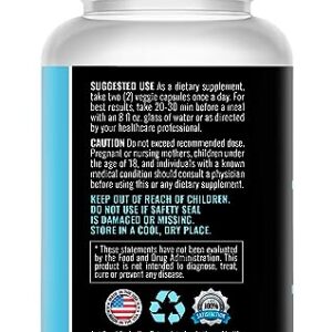 Vision 20/20- Proprietary Blended All in One Eye Vitamin- Vision Acuity and Macular Health Supplement- Get Crisp and Clear Vision- Protect & Enhance- Complete Eye Health - 60 Vegetable Capsules