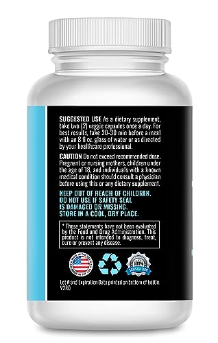 Vision 20/20- Proprietary Blended All in One Eye Vitamin- Vision Acuity and Macular Health Supplement- Get Crisp and Clear Vision- Protect & Enhance- Complete Eye Health - 60 Vegetable Capsules