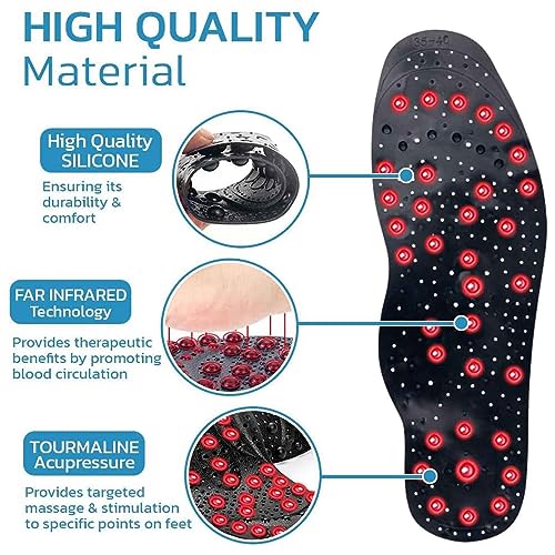 GFOUK™ TitanVein Far Infrared Tourmaline Acupressure Insoles, Gfouk Acupressure Insoles, Magnetic Insoles for Shoes (1Pair,Small)