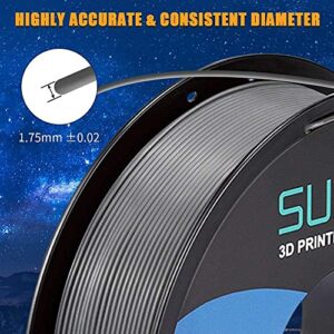 PLA+ 3D Printer Filament 1.75mm, SUNLU PLA Filament PRO, Dimensional Accuracy +/- 0.02 mm, 1 kg Spool, 1.75 PLA Plus, White+Grey