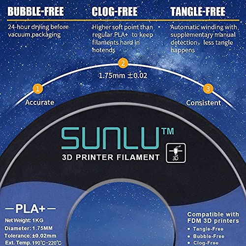 PLA+ 3D Printer Filament 1.75mm, SUNLU PLA Filament PRO, Dimensional Accuracy +/- 0.02 mm, 1 kg Spool, 1.75 PLA Plus, White+Grey