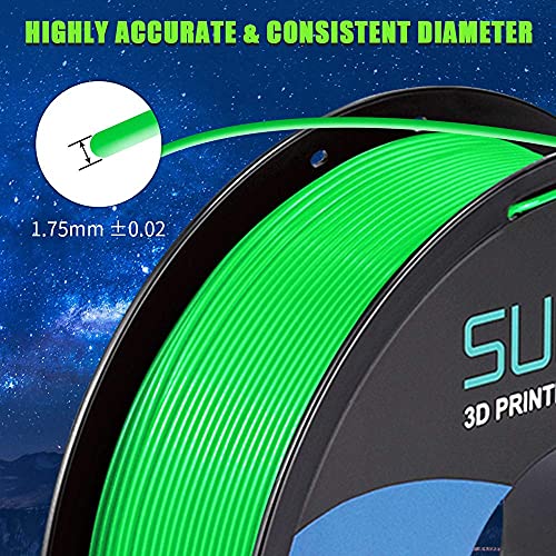 PLA+ 3D Printer Filament 1.75mm, SUNLU PLA Filament PRO, Dimensional Accuracy +/- 0.02 mm, 1 kg Spool, 1.75 PLA Plus, White+Green