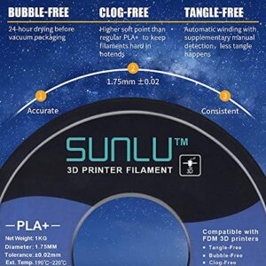 PLA+ 3D Printer Filament 1.75mm, SUNLU PLA Filament PRO, Dimensional Accuracy +/- 0.02 mm, 1 kg Spool, 1.75 PLA Plus, White+Green