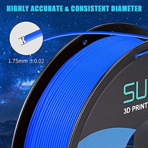 PLA+ 3D Printer Filament 1.75mm, SUNLU PLA Filament PRO, Dimensional Accuracy +/- 0.02 mm, 1 kg Spool, 1.75 PLA Plus, Grey+Blue