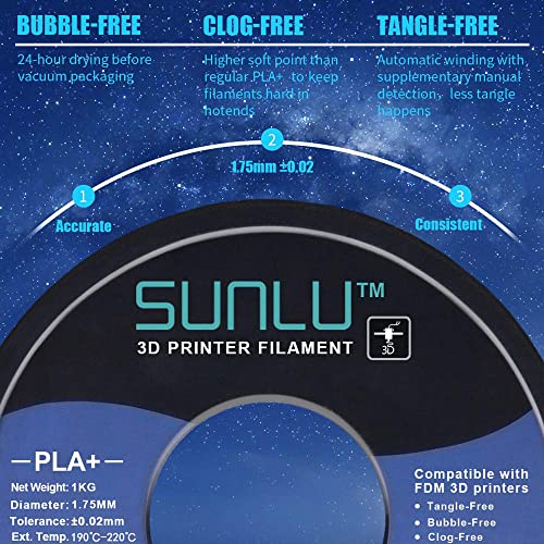 PLA+ 3D Printer Filament 1.75mm, SUNLU PLA Filament PRO, Dimensional Accuracy +/- 0.02 mm, 1 kg Spool, 1.75 PLA Plus, Grey+Blue