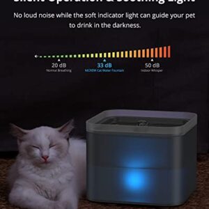 NICREW Cat Water Fountain, Ultra Quiet Cat Fountain with LED Light, 2L Capacity Pet Water Fountain with Filter, Automatic Drinking Water Dispenser for Cats and Dogs, Grey