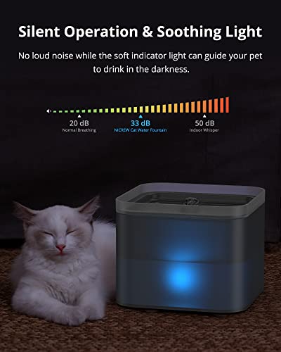 NICREW Cat Water Fountain, Ultra Quiet Cat Fountain with LED Light, 2L Capacity Pet Water Fountain with Filter, Automatic Drinking Water Dispenser for Cats and Dogs, Grey