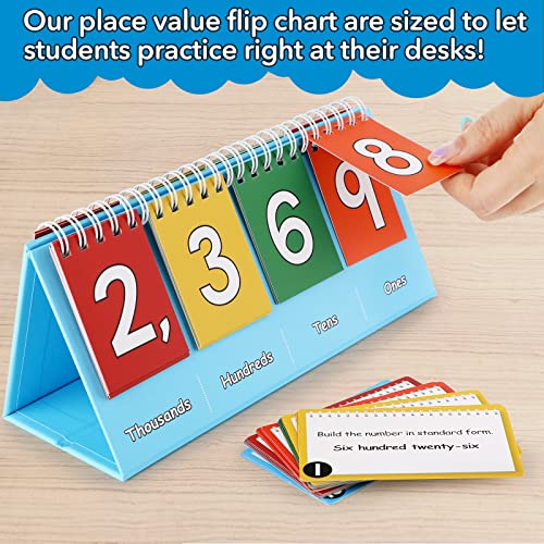 Aizweb Student Place Value Flip Chart - Math Manipulatives K-3 for Elementary Classroom - Double-Sided with Whole Numbers and Base Ten Blocks