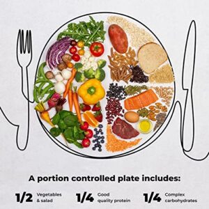 Viynran 10-Inch Ceramic Portion Control Plates for Weight Loss and Diabetes, Set of 2 Reusable Dishes, Microwave Safe