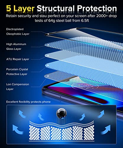 ivoler [2+2 Pack] Tempered Screen Protector [Full Coverage] for Motorola G Pure [2 Pack] with Camera Lens Protector Tempered Glass[2 Pack] 9H Hardness, Bubble Free, Anti-Scratch 6.5inch- Black