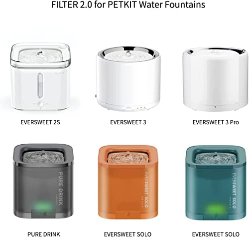 PETKIT Filter Units for EVERSWEET 2, EVERSWEET 3 and CYBERTIAL PUREDRINK Water Fountain, Replacement Filters