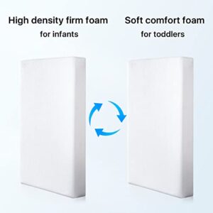 Firm Foam Baby Crib Mattress,Dual Sides Toddler Mattress,Machine Wash, Waterproof,fits Standard Full-Size Crib and Toddler Bed,Fiberglass-Free.